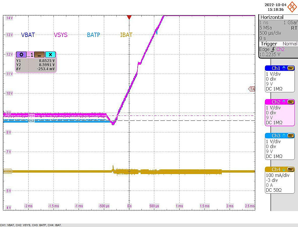 RT9490 Application Note | Richtek Technology